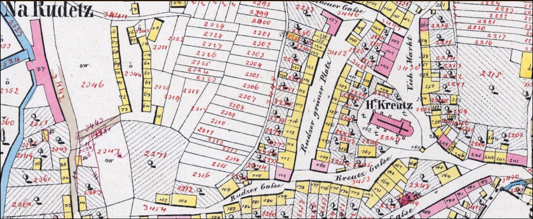 Places in Żywiec County – Polish families from Żywiec-Zabłocie, Polska